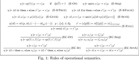 Figure 1 From Formal Attributes Traceability In Modular Language