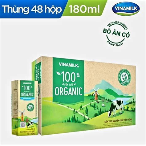 Metric Nền tảng Số liệu E commerce