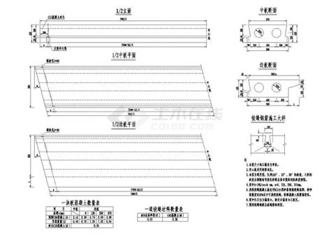 8米空心板设计通用图（全套）路桥市政附属工程土木在线