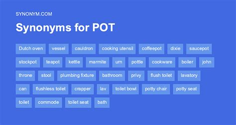 Another Word For Pot Synonyms And Antonyms