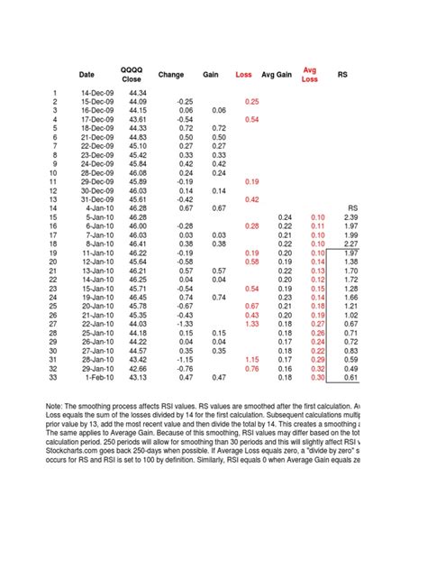 Cfd Calculation Pdf Teaching Mathematics