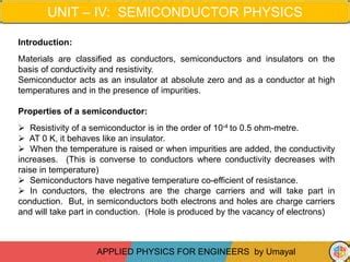 Applied Physics Unit4 Part1 PPT