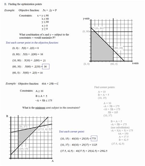 Linear Word Problem Worksheet Best Of Linear Programming Word Problems
