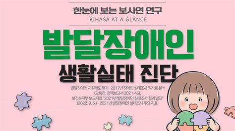 [카드뉴스]👀한눈에 보는 보사연 연구🔍 발달장애인 생활실태 진단 Youtube