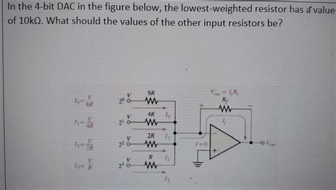 Solved In The 4 Bit Dac In The Figure Below The