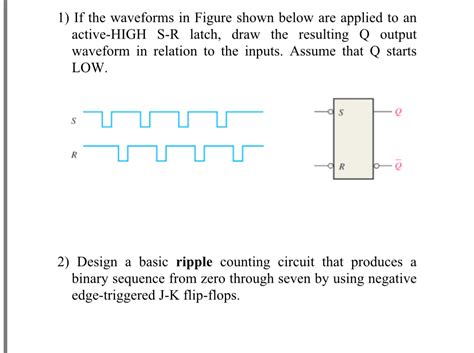 Solved If The Waveforms In Figure Shown Below Are Applied To