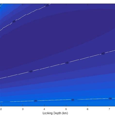 Slip Rate And Locking Depth Estimation With The Grid Search Method In Download Scientific