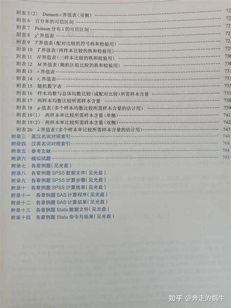 在统计学中，有哪些方法？ 知乎