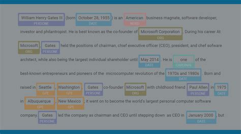 Out Of The Box Spark NLP Models In Action John Snow Labs
