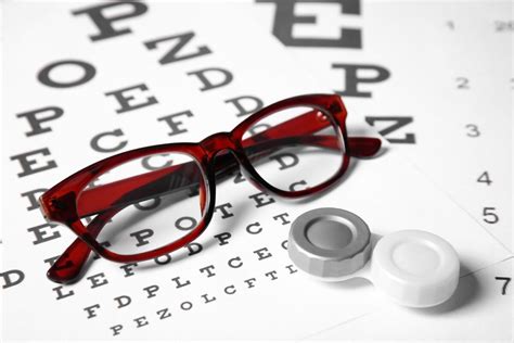 Lasik Technology 2025 Wavelight Contoura And Patient Outlooks