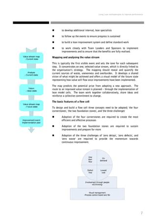 Lean Transformation PDF