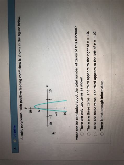 Positive Cubic Function