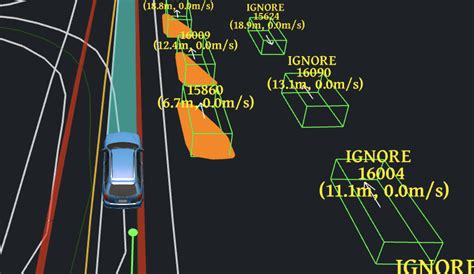 Dreamview Change The Shape Of Polygon To Rectangle Issue 14433