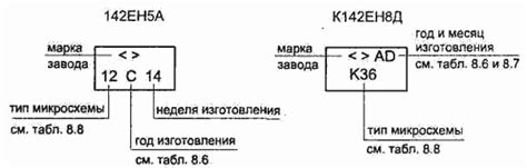 Микросхемы стабилизаторов напряжения. КРЕН.