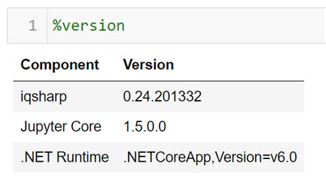 Lambdas Lifted By Q Compiler Appear In Output From Q Code Cells Issue Microsoft