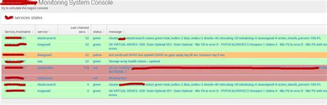 Splunk Vs Nagios Pierre Timmermans Sys Engineer Oracle Dba Web Developer Critiqueslibres