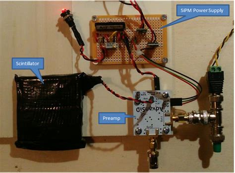 Sipm And Plastic Scintillator Physicsopenlab