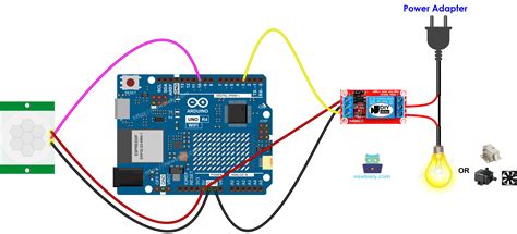 Arduino Uno R4 Motion Sensor Relay Arduino Uno R4 Tutorial