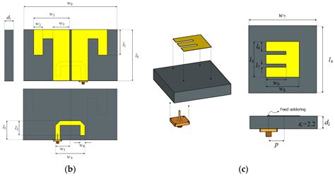 multi band array antenna sharing a common aperture with heterogeneous array elements