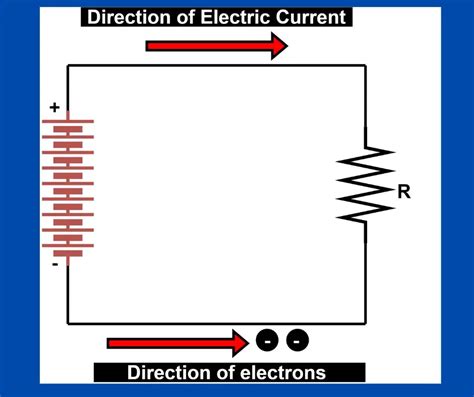 Direction Of Current Flow In Battery Archives Electrical Volt
