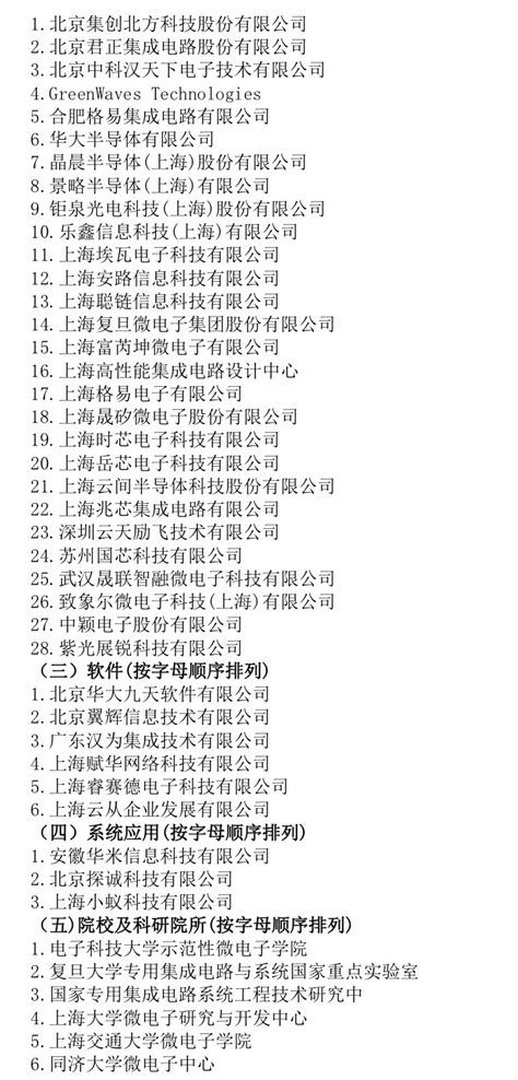 中国risc V产业联盟于上海正式亮相，芯原、乐鑫、君正和紫光展锐等共同推动产业发展
