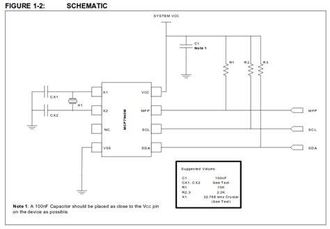 Atmega328 With RTC And Sleep Mode Zinal Labs