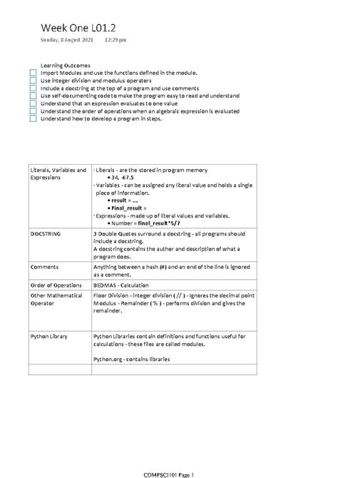 Week One L012 Compsci 101 Learning Outcomes Import Modules And Use
