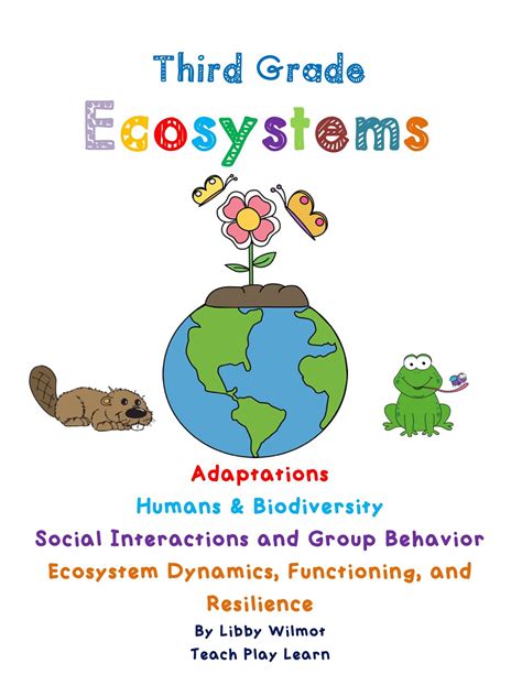Ecosystem Lesson Plans 3rd Grade
