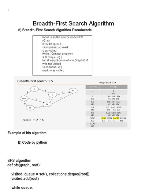 Algorithm Project Pdf