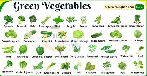 Green Vegetables Names In English With Their Pictures Mr Mrs English
