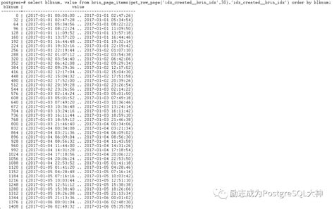 原来，这才是brin Index索引正确的打开方式 墨天轮