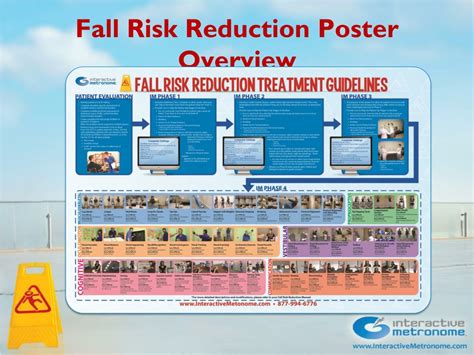 Ppt Fall Risk Reduction Program Designing An Exercise Program Module