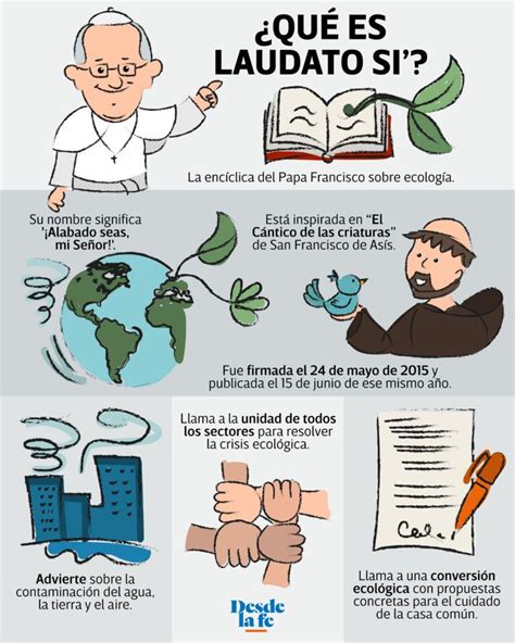 Qué es Laudato si Temas de catequesis Catequesis Educación