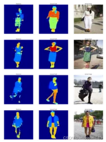 图像分割tensorflowtensorflow图像分割 Csdn博客