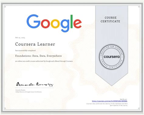Shubh Gupta On Linkedin Dataanalysis Certification Lifelonglearning
