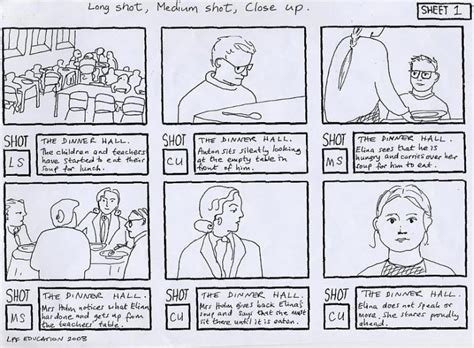 animation storyboard examples