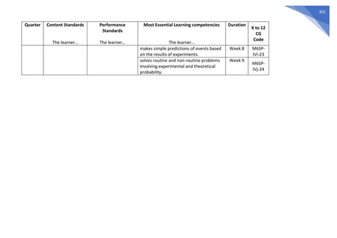 Mathematics Melcspdf