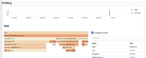 Apm Profiling Flamegraph Text Uses Node Id Instead Of Label · Issue
