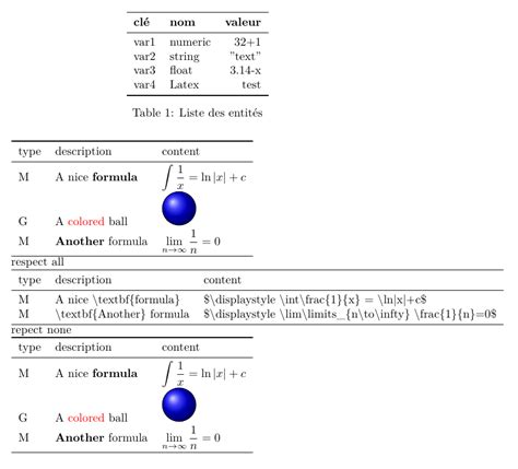 Csvsimple Very Weird Results Using Macro Inside Data Make Tex
