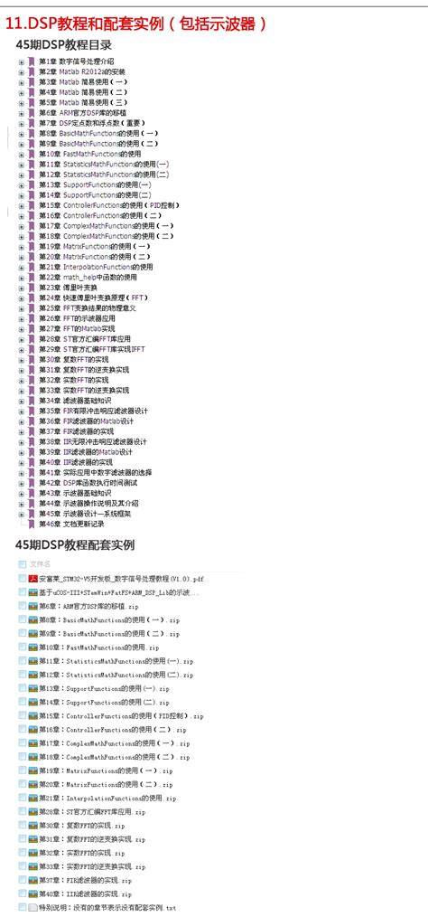 武汉安富莱电子有限公司官方网站。stm32开发板无线io模块h7 Tool工具嵌入式系统