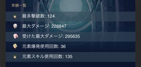 螺旋 Genshin Impact Hoyolab