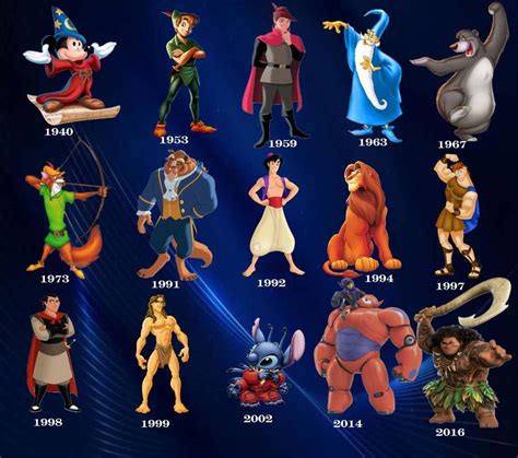 Fav Disney Guy And Why By Aliciamartin851 On Deviantart