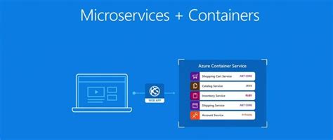 Microsofts Ambitious Enterprise Vision For Containers Inapps