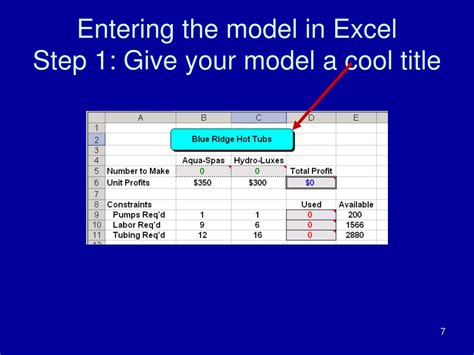 Ppt Modeling And Solving Lp Problems In A Spreadsheet Powerpoint