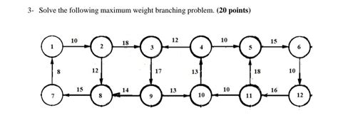 Solved 3 Solve The Following Maximum Weight Branching