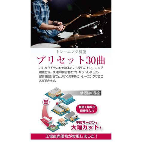 電子ドラムセット 5ドラム4シンバル 防音マット付 Ceula 折りたたみ式 Usb Midi機能 イス付き 日本語説明書 Pse認証済