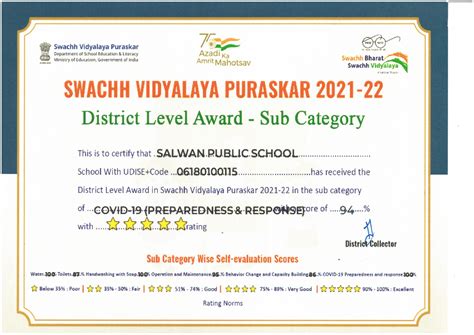 Swachh Vidyalaya Puraskar 2021 2022 Salwan Public School Gurugram