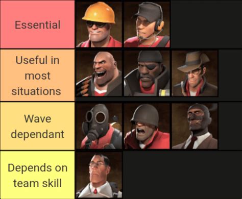I Gave Away Some Unusual Taunts To Random Players In A Public Match
