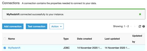 Using Aws Data Wrangler With Aws Glue Job 20