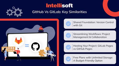 gitlab vs github which platform wins in the ultimate showdown